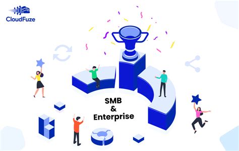 Smb And Enterprise Migration Success Stories From Cloudfuze