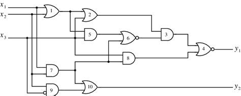 49 Example Of A Self Dual Circuit Download Scientific Diagram