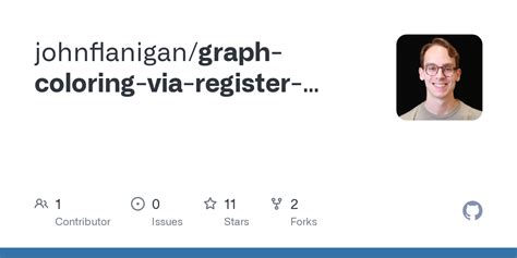 Graph Coloring Via Register Allocation Register Allocation Py At Master