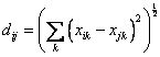 Hierarchical Clustering Tutorial Distance Matrix