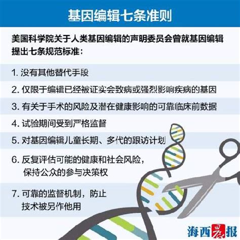厦大专家点评“基因编辑”事件：突破的是伦理学底线 城事 东南网厦门频道