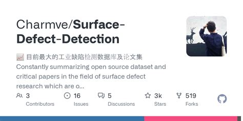 Surface Defect Detectiondeep Active Learning For Civil Infrastructure Defect Detection And