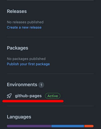 github pagesのデプロイにcustom github actions workflows beta を試す ビジネスとit