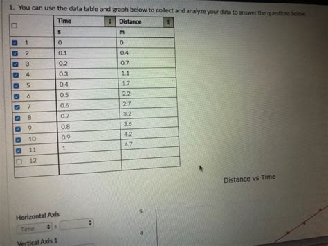solved 1 you can use the data table and graph below to