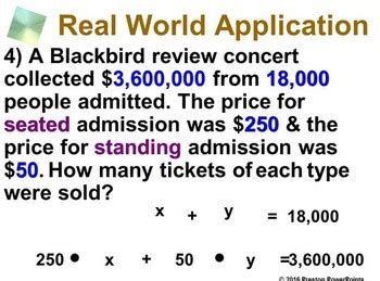 Alg Solving Systems Of Linear Equations By Graphing In A PowerPoint