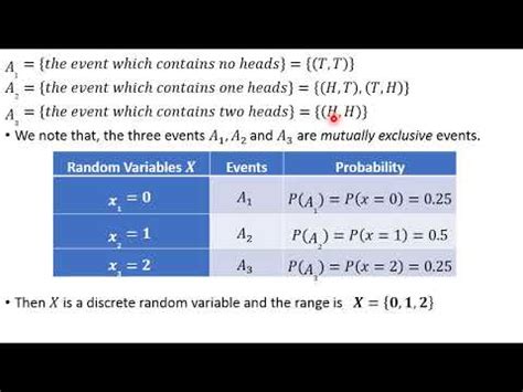 Lect 5 Random Variables Part 1 YouTube