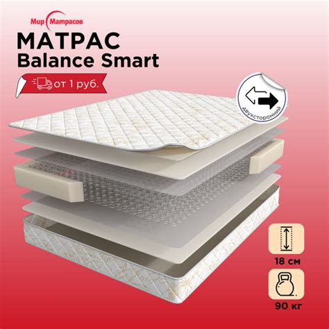 Матрас Мир Матрасов BALANCSMART, Зависимые пружины, 70 - купить по ...