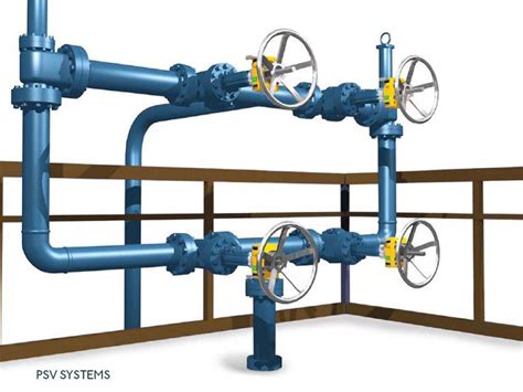 Valve Interlocking Teksal Safety Valve Interlocking Teksal Safety