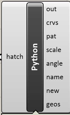 Get Display Component Pattern Hatch Content Via Python Code