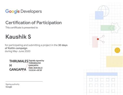 Kaushik S On Linkedin Androiddevelopers Kotlin Androiddev