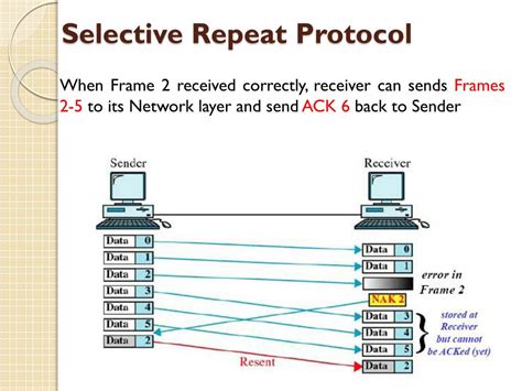 Ppt Data Link Layer Flow And Error Control Powerpoint Presentation Free Download Id1873496
