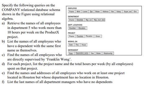 Solved Dept Locations Project Specify The Following Queries