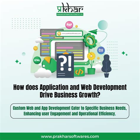 Prakhar Software Solutions Pvt Ltd On Linkedin Customdevelopment Techsolutions