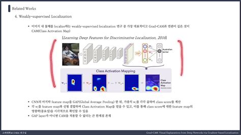 Paper Review Grad Cam Visual Explanations From Deep Networks Via