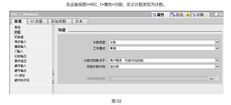 西门子1200plc高速计数器接光栅尺
