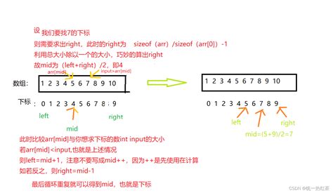 c语言 分支与循环经典例题（适用初学者） c语言循环题目经典题 csdn博客