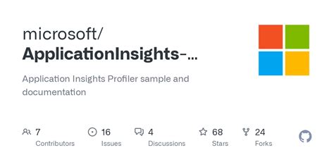 Activity · Microsoftapplicationinsights Profiler Aspnetcore · Github
