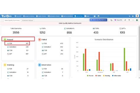 14 Best Etl Testing Automation Tools Reviewed In 2025