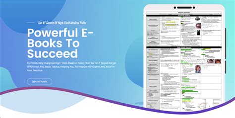 Medinaz Cellulitis Vs Erysipelas Facebook