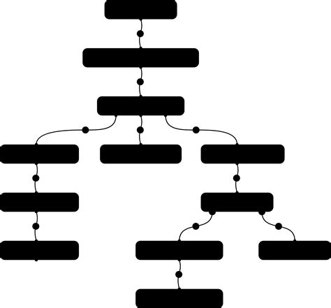 Linkedin Automation Enfogen Linkedin Automation Enfogen