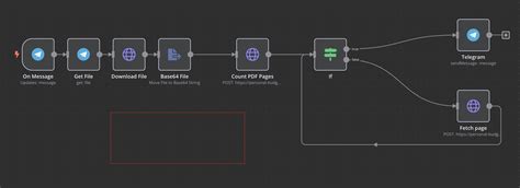 i pressed something and now it selects instead of dragging questions