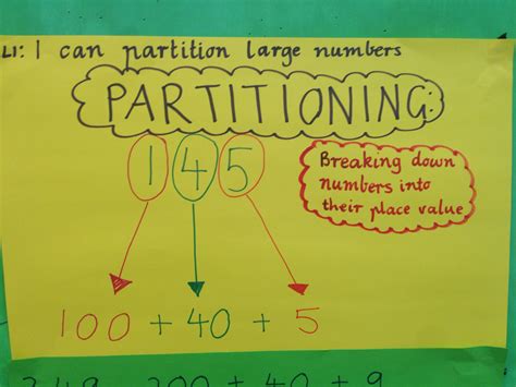 Partitioning Math Dictionary At Abel Charles Blog Partitioning Math Dictionary At Abel Charles Blog