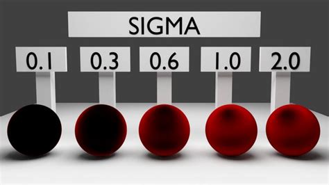 Cycles Shaders 3ds Max Tutorials Blender Tutorial Concept Art Tutorial