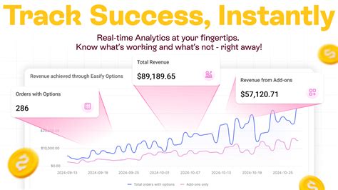 Easify Custom Product Options Easify Custom Product Options Variants