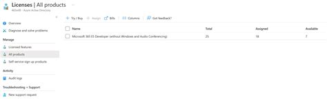 Dynamic Groups Group Based Licensing Cloud