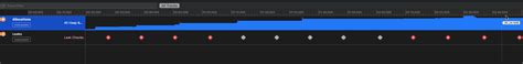Big Memory Leak Issue With Image Picker Plugin Issue 61147