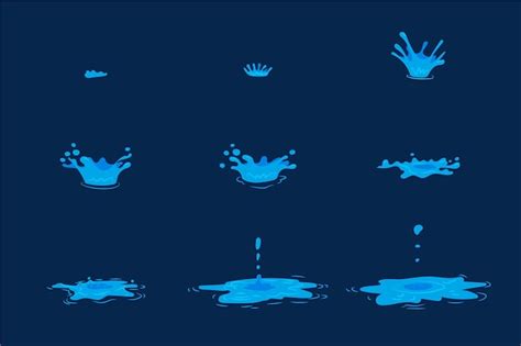 Water Drop Animation