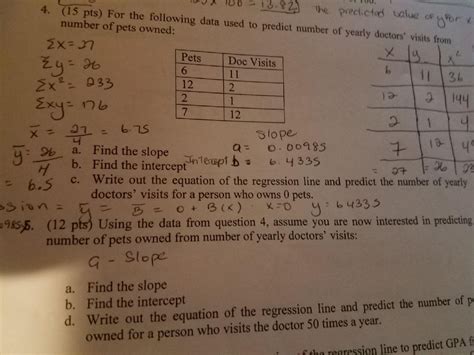 Solved 4 15 Pts For The Following Data Used To Predict