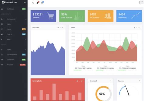 Top Vue Admin Dashboard Templates Flatlogic Blog