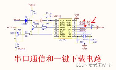 STM MCU简单介绍 CSDN博客
