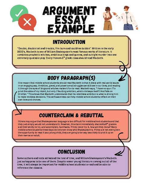 Writing Reference Sheets By Kea Johnson Tpt
