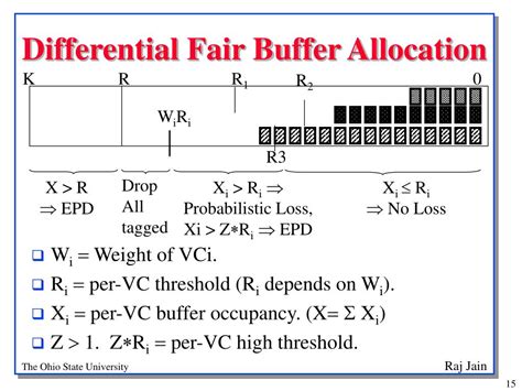PPT GFR Providing Rate Guarantees With FIFO Buffers To TCP Traffic PowerPoint