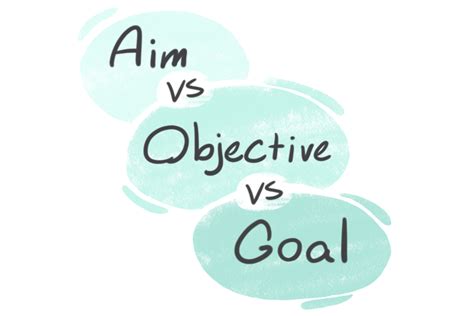 Aim Vs Objective Vs Goal In English LanGeek