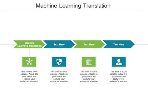 Machine Learning Translation Ppt Powerpoint Presentation Portrait Cpb Presentation Graphics