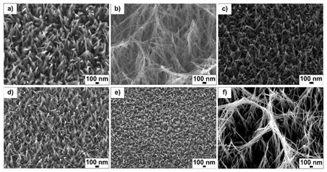 SEM Images Of The TiO2 Surfaces Fabricated Under Conditions Of A Download Scientific Diagram