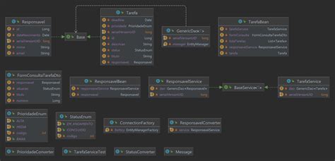 GitHub Leandro208 Gerenciador Tarefas Jsf