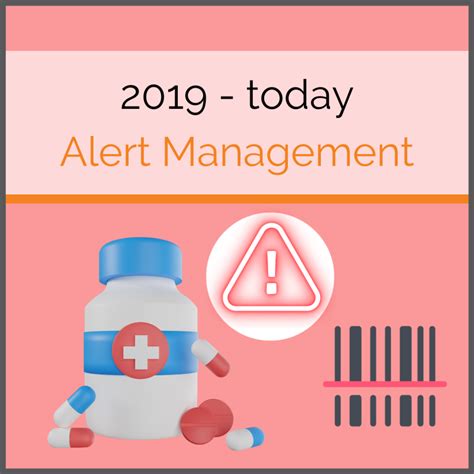 Overview Development Of Alert Management Tracekey Solutions Gmbh
