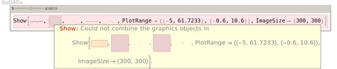 Plotting Show Could Not Combine Graphic Objects Mathematica Stack