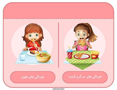 کاربرگ و فلش کارت آموزش تغذیه سالم دنیای کودک من