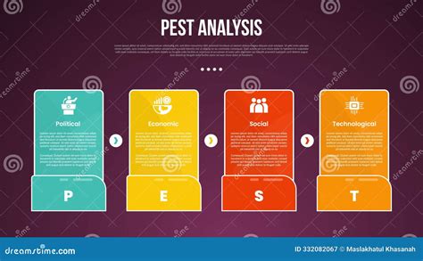 Pest Analysis Infographic Template With Dark Gradient Background Style With Round Vertical Box