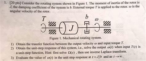 Angular Velocity Of The Rotor T TIOJ Figure Mechanical Rotating System Obtain The