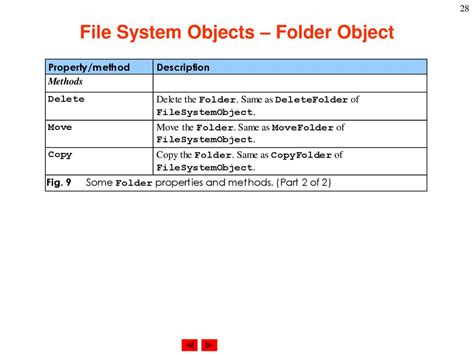 computer science department ppt download