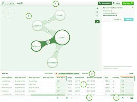 Qlik Sense Desktop Tutorial Components Of Qlik Sense Desktop DataFlair
