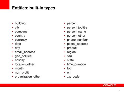 Ppt Oracle Database 11g New Search Features And Roadmap Powerpoint