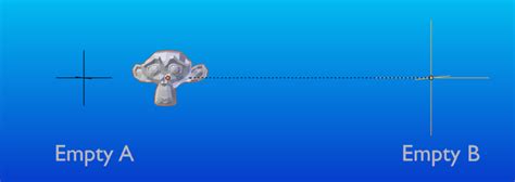 Parenting Objects Blender LTS Manual