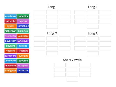 Unit 2 Week 3 Spelling Group Sort